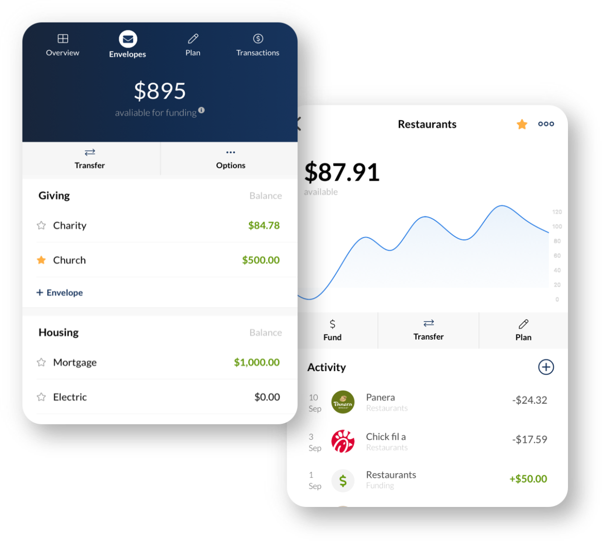 Financial Tools - Ron Blue Institute